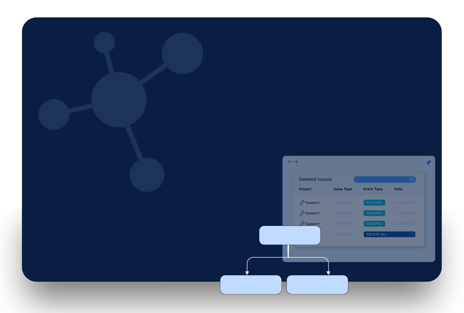 Jira - Restoring Issue Family Hierarchy